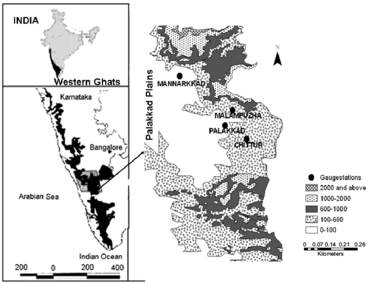 Landforms and Ecosystems of Kerala